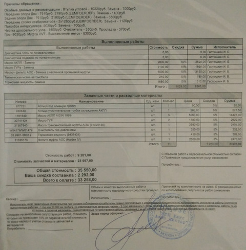 31325136 Масло муфты полного привода Volvo | Запчасти на DRIVE2