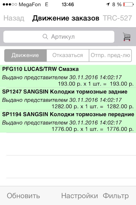 SP1194 Комплект передних тормозных ко… SANGSIN | Запчасти на DRIVE2