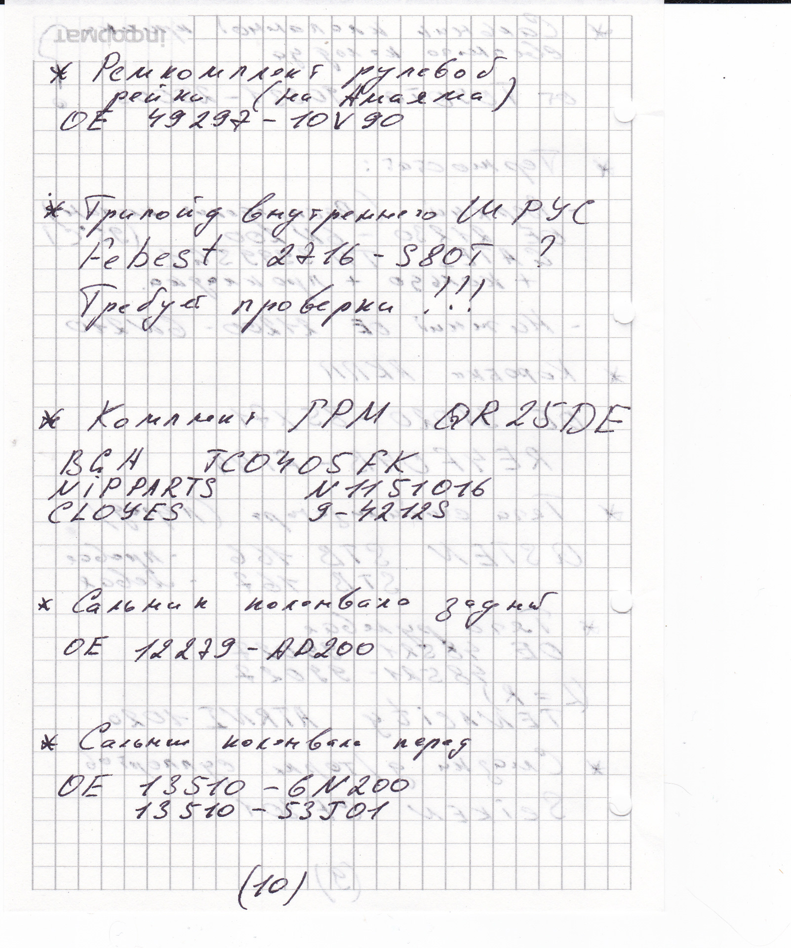 Рукописные наработки по запчастям OEM номера и аналоги — Nissan Presage ...