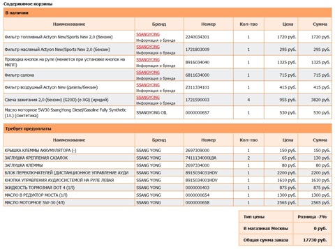 2240034301 Фильтр топливный SSANG YONG | Запчасти на DRIVE2