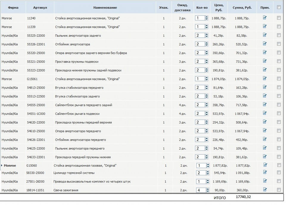 Планы на весну 2013 г. — Hyundai Accent (2G), 1,5 л, 2005 года | визит ...