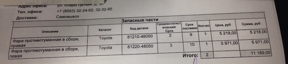 Замена ПТФ на LED — Toyota RAV4 (IV), 2,5 л, 2016 года | стайлинг | DRIVE2