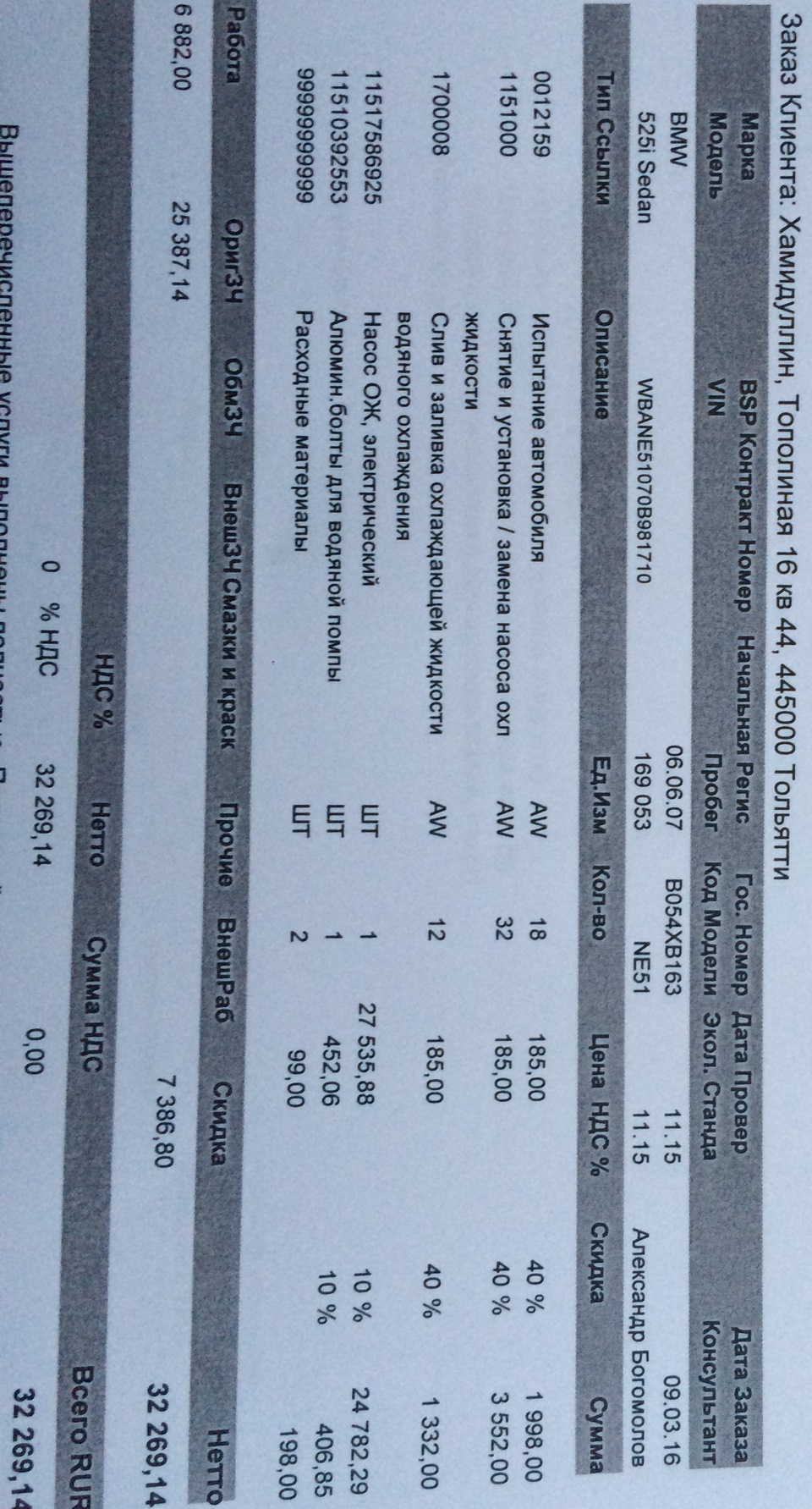 11517586925 Насос ОЖ, электрический BMW | Запчасти на DRIVE2