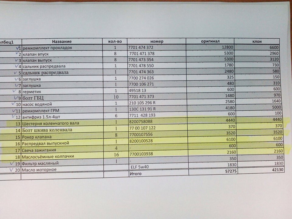 7701473354 Клапан выпускной х4 RENAULT | Запчасти на DRIVE2