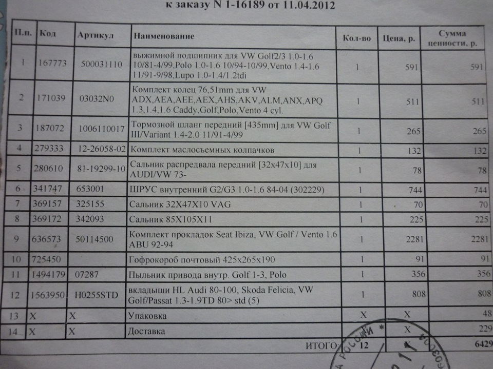 H0255STD Вкладыши шатунные GLYCO | Запчасти на DRIVE2