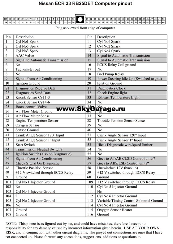 1304008 Клапан системы охлаждения Opel | Запчасти на DRIVE2