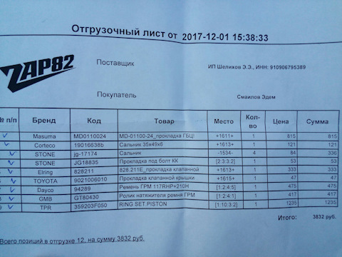 9021006010 Сальник TOYOTA LEXUS | Запчасти на DRIVE2