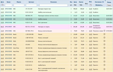 1230329038 Штекер датчика холла BOSCH | Запчасти на DRIVE2