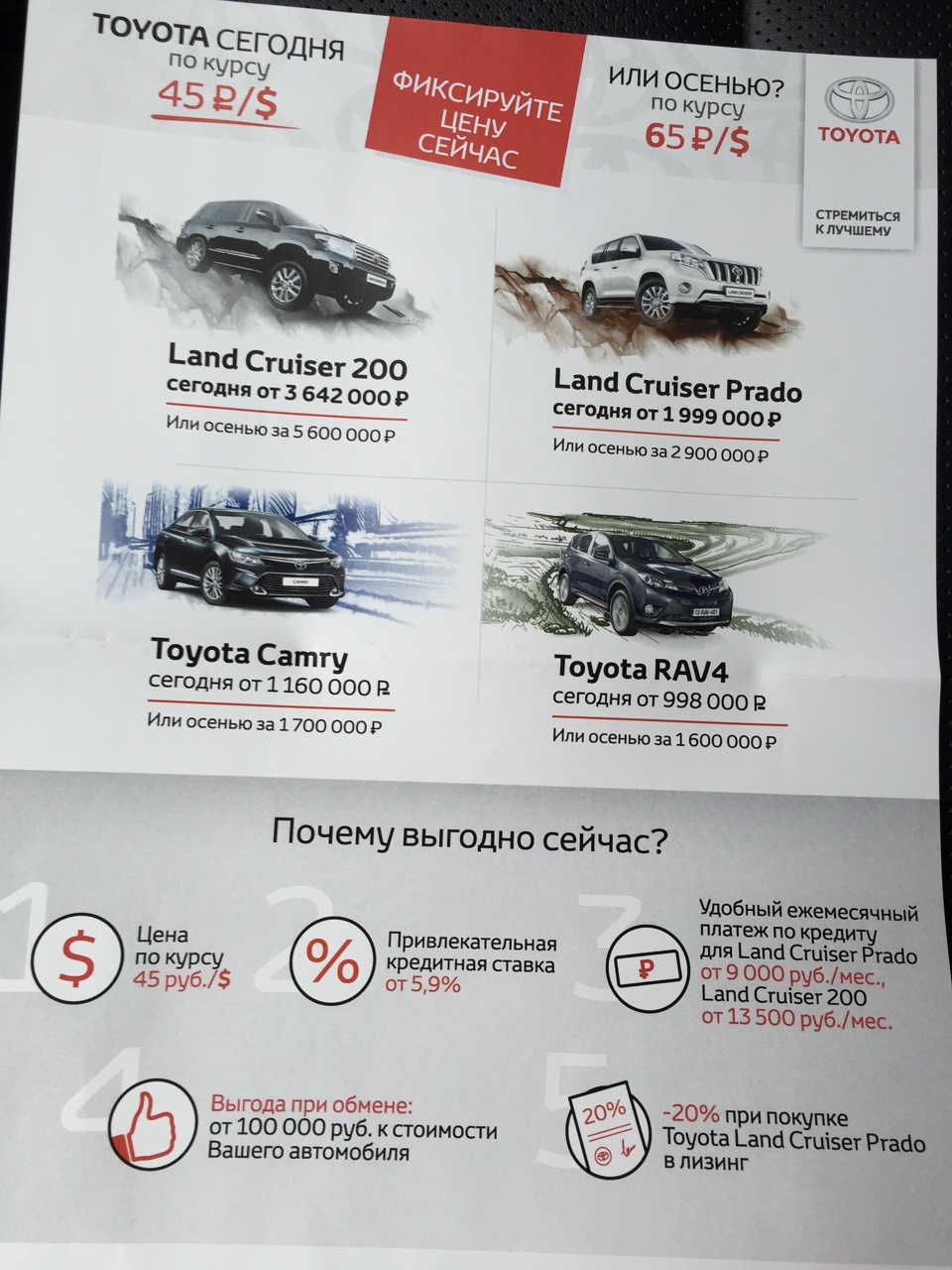 47. Цены на Toyota осень 2015 — Toyota Camry (XV50), 2,5 л, 2013 года ...