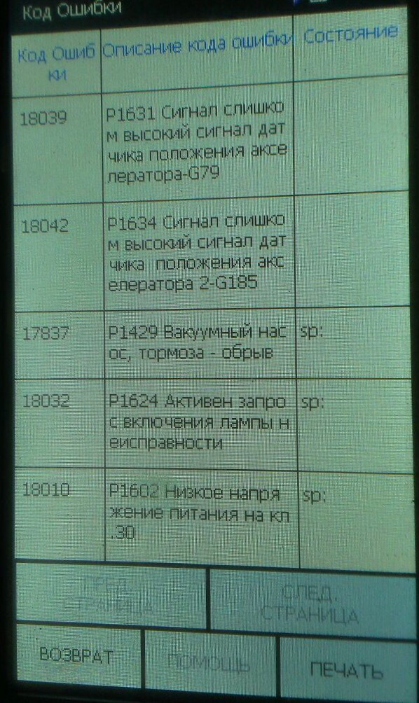 #43 Что-то пошло не так… — Audi TT (1G), 1,8 л, 2003 года | поломка ...