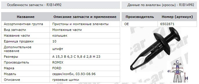 6502871 Клипса Chrysler | Запчасти на DRIVE2