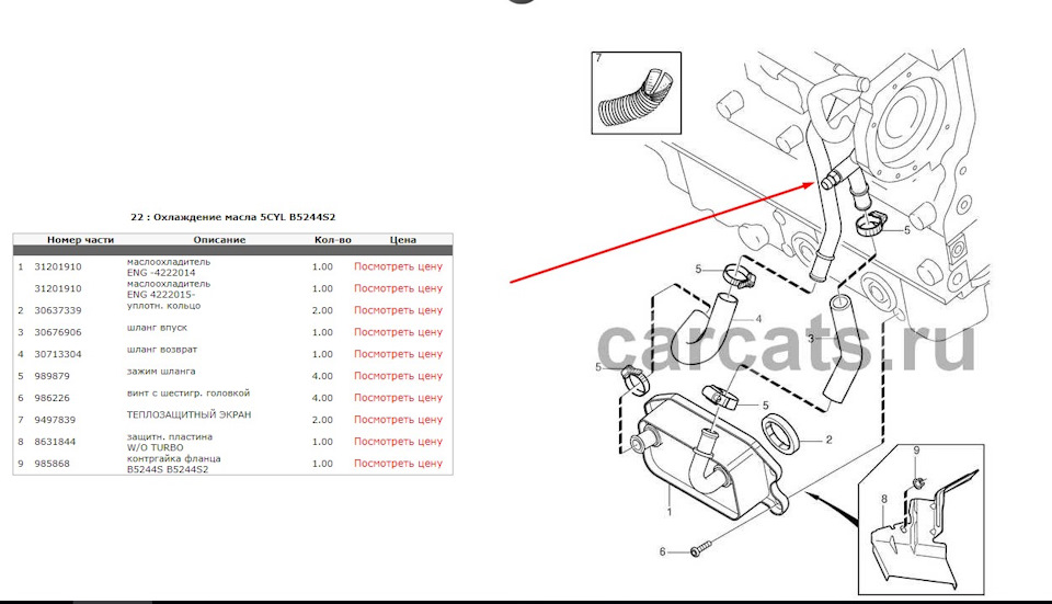 30676906 Патрубок Volvo | Запчасти на DRIVE2