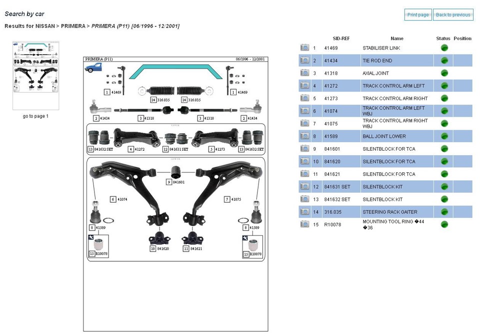 Запчасти для Nissan Bluebird QU14/Primera P11 (SIDEM) — Nissan Bluebird ...