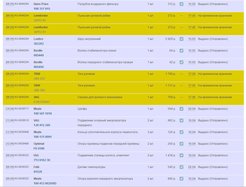 G052168A1 Пластичная смазка, 100 г VAG | Запчасти на DRIVE2