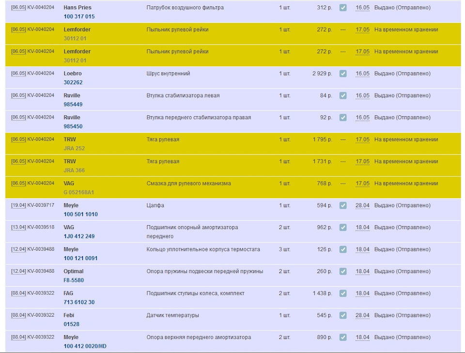 G052168A1 Пластичная смазка, 100 г VAG | Запчасти на DRIVE2