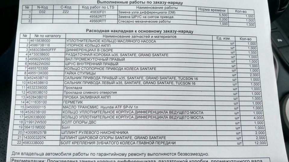 452633B000 Уплотнительное кольцо кпп KIA HYUNDAI | Запчасти на DRIVE2