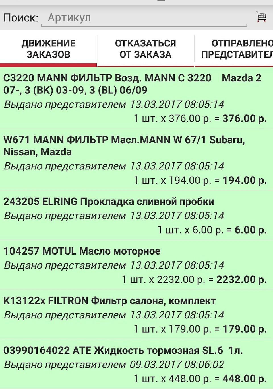 03990164022 Тормозная жидкость ATE | Запчасти на DRIVE2