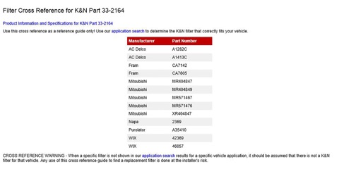 MR404847 Воздушный фильтр Mitsubishi | Запчасти на DRIVE2