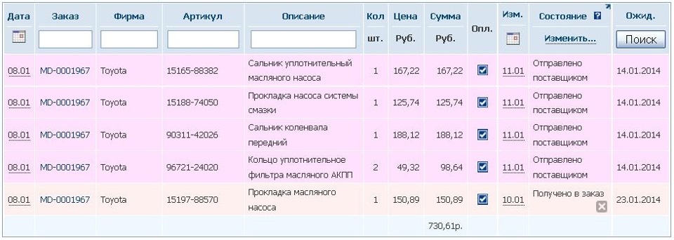 масло кап-кап — Toyota Caldina (210), 0,5 л, 1999 года | поломка | DRIVE2