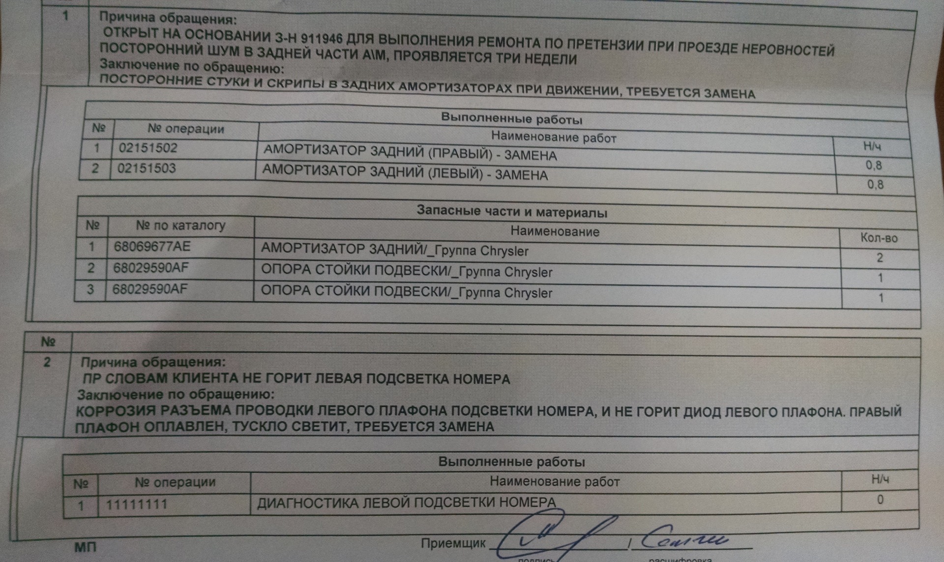 Перед окончанием гарантии — Jeep Grand Cherokee (WK2), 3,6 л., 2013 ...