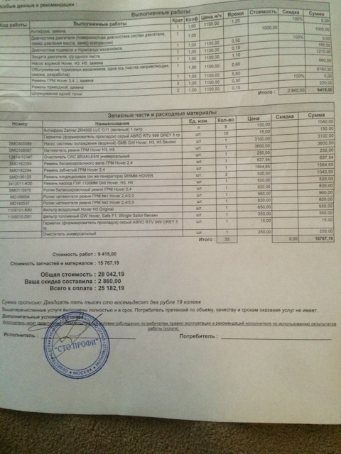 SMD303389 Насос водяной в сборе GREAT WALL | Запчасти на DRIVE2