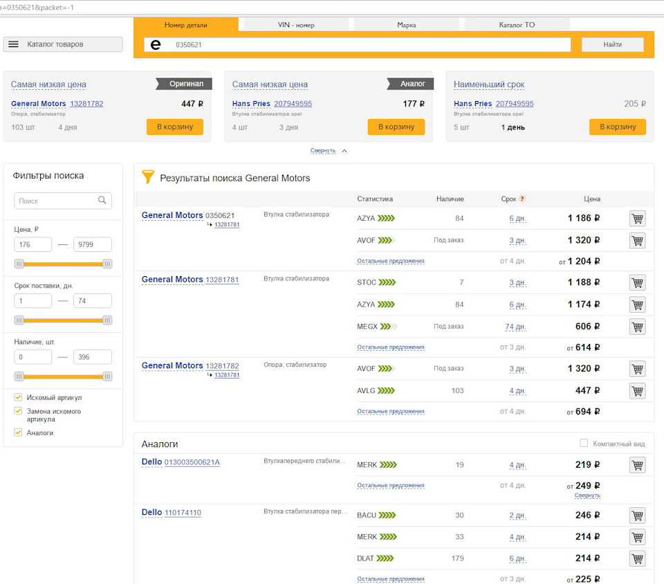 Втулка стабилизатора на opel astra j — Opel Astra J, 1,6 л, 2010 года ...