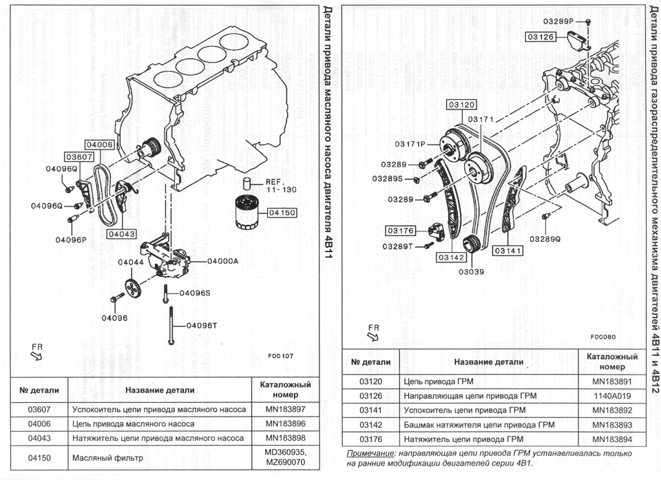 Расходники (Part 2) — Mitsubishi Outlander XL, 2,4 л, 2008 года ...