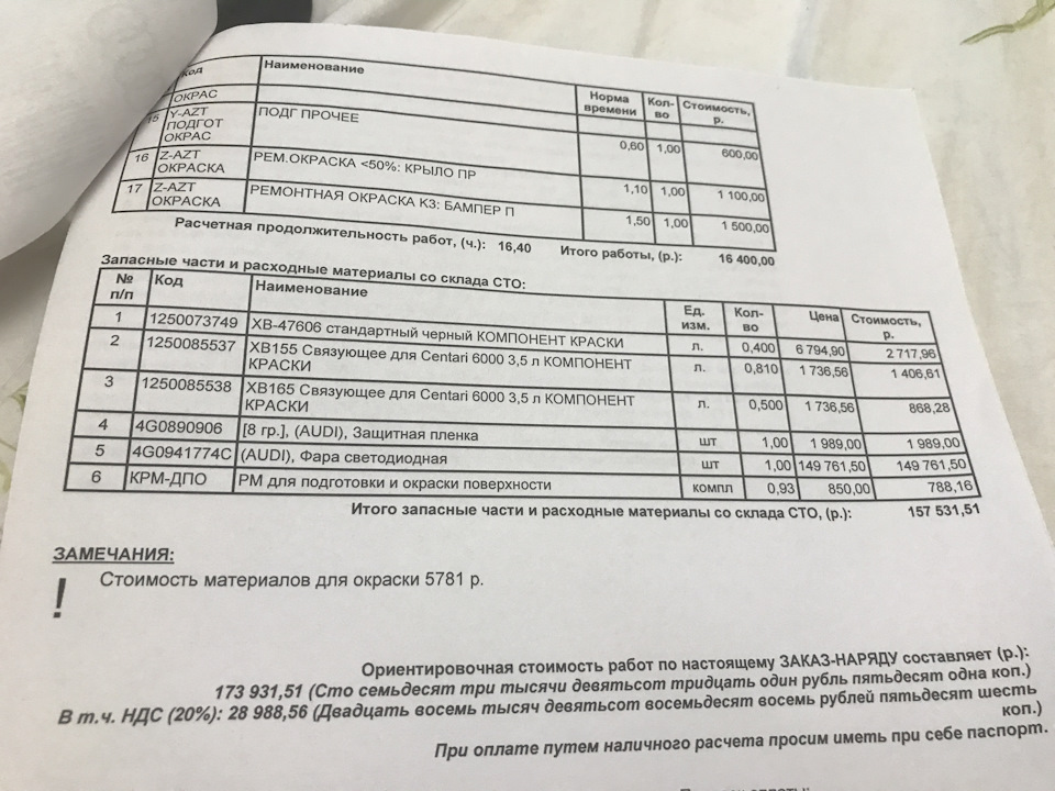 4G0890906 Антигравийная защитная пленка для кузова автомобиля VAG ...