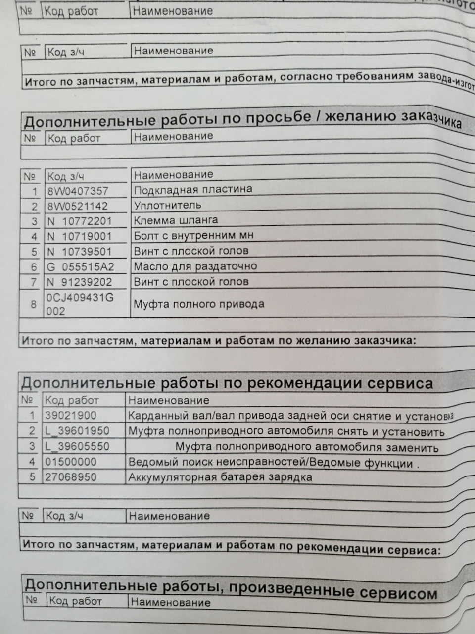 N10772201 Клемма шланга VAG | Запчасти на DRIVE2