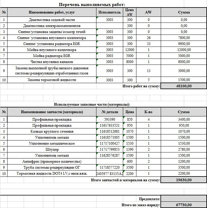 Чистка впуска, радиатора EGR — BMW X3 (G01), 2 л, 2019 года | визит на ...
