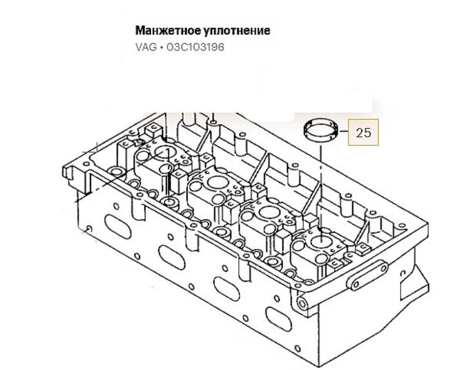 Замена уплотнительных колец свечных колодцев 03C103196 или паровоз по ...