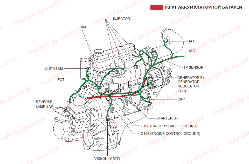 Замена клемм АКБ. Клемма "+" с предохранителями от Toyota Raum NCZ20 ...