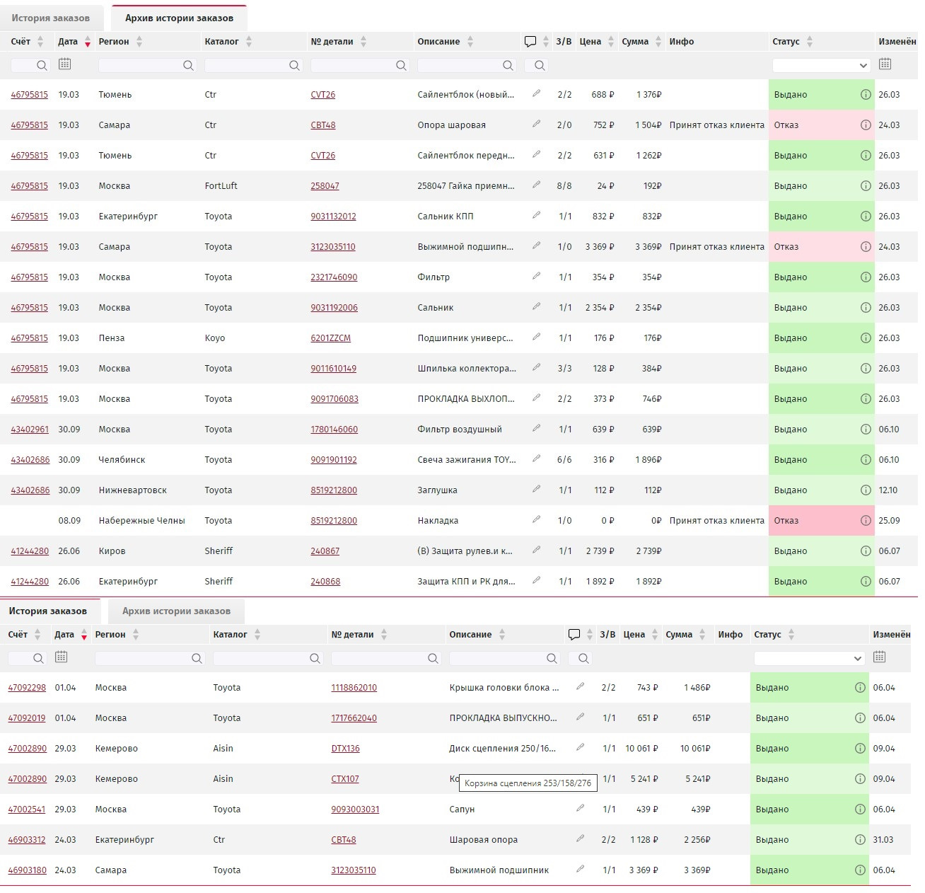 ТО на максималках. — Toyota Land Cruiser Prado 90-series, 3,4 л, 1996 ...
