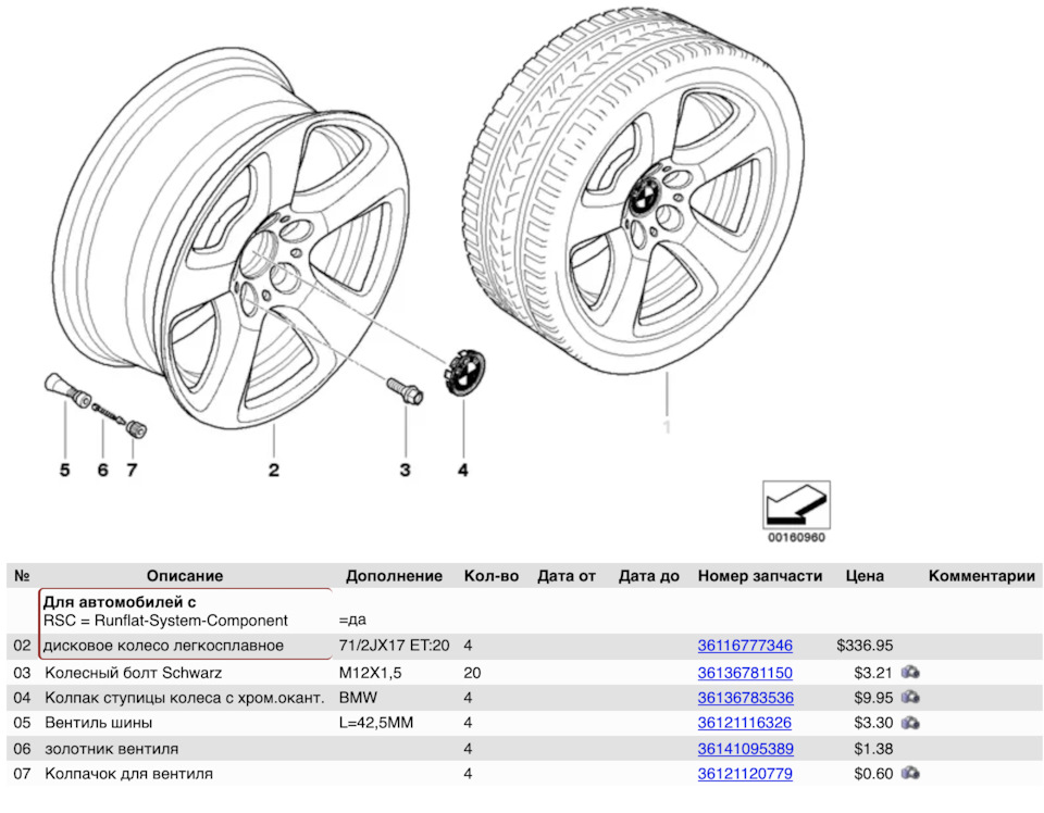 S2SCA Л/c диск BMW со звездообразными спицами дизайн 243 — BMW 5 series ...