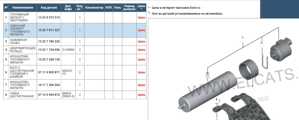 13328572515 Топливный фильтр с обогревом BMW | Запчасти на DRIVE2