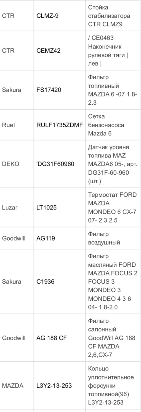 LT1025 Термостат для автомобилей Ford Mondeo (07-)/Mazda CX-7 (07-) 2 ...