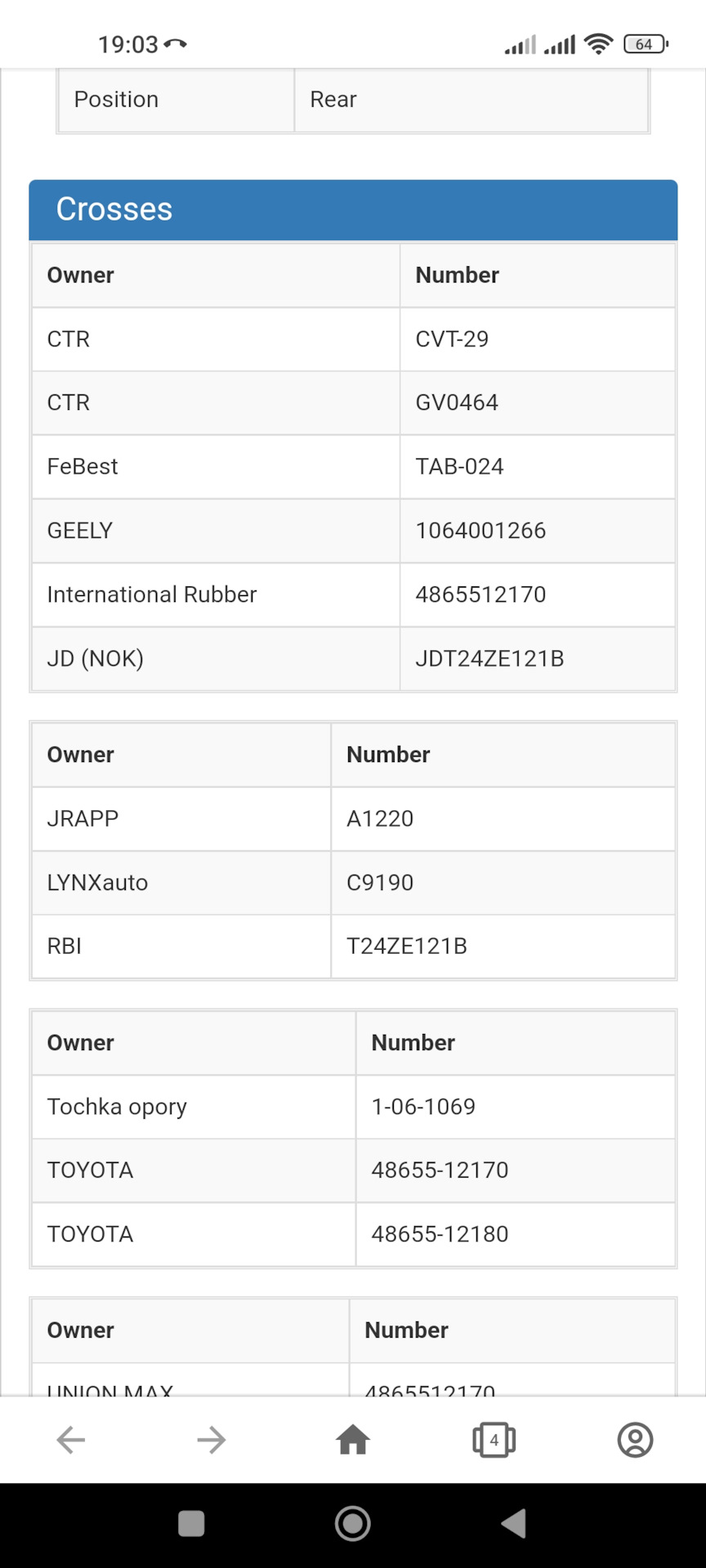 Замена задних пружин и сайлентов балки — Toyota Corolla (120), 1,6 л ...