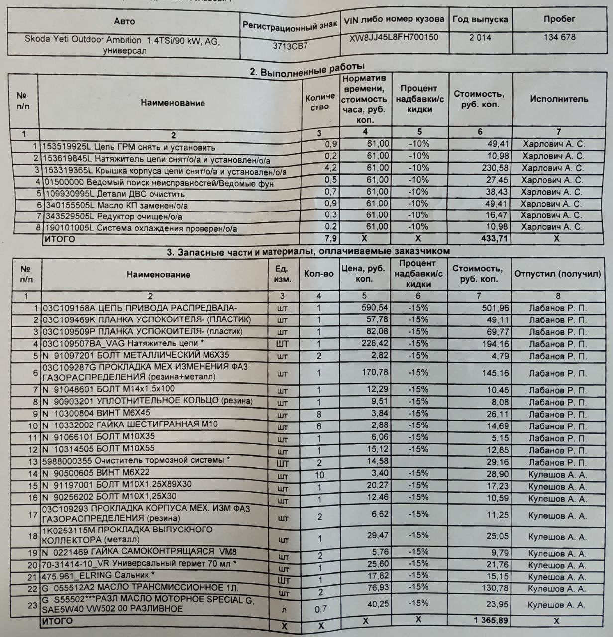 Замена цепи и масла в dsg7 — Skoda Yeti, 1,4 л, 2014 года | визит на ...