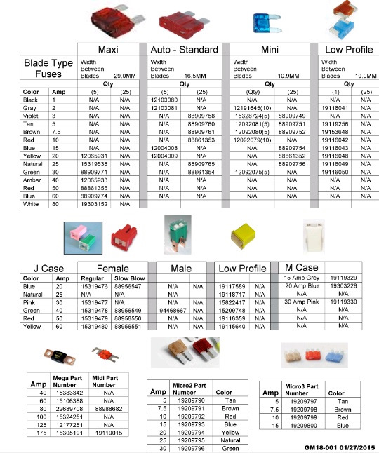 Немного полезной информации — GMC Terrain (2G), 2 л, 2018 года ...