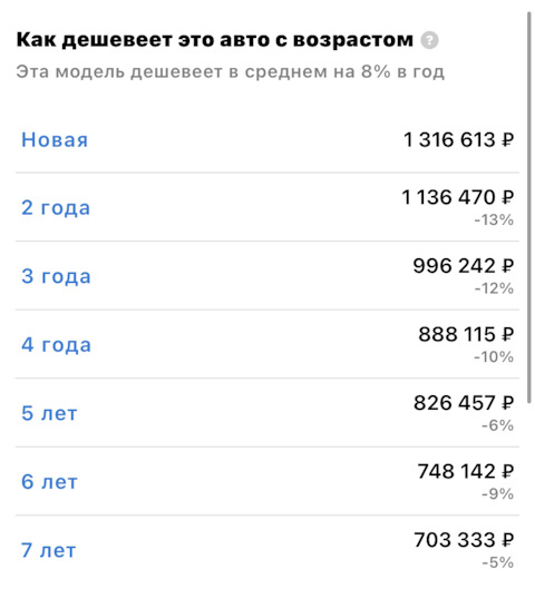 136470 Глушитель Ижорский ИЖОРСКИЙ ГЛУШИТЕЛЬ | Запчасти на DRIVE2