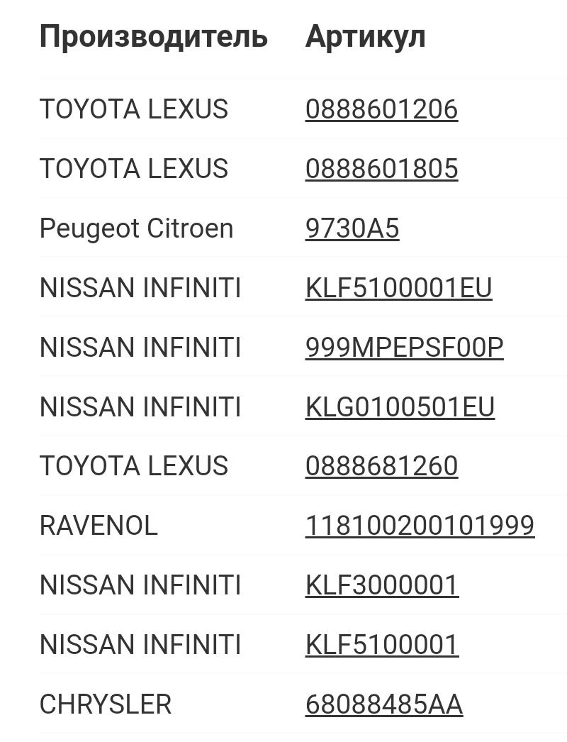 0888601805 Жидкость гидроусилителя TOYOTA LEXUS | Запчасти на DRIVE2