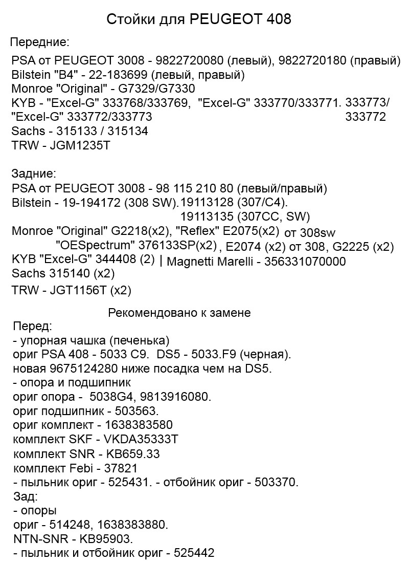 Замена пыльников задних амортизаторов — Peugeot 408 (1G), 1,6 л, 2016 ...