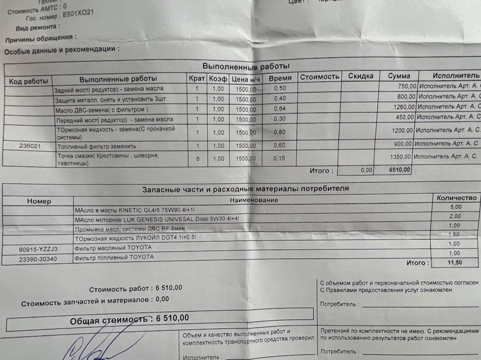 КолхозТО-4 — Toyota Land Cruiser Prado 150-series, 2,8 л, 2018 года ...