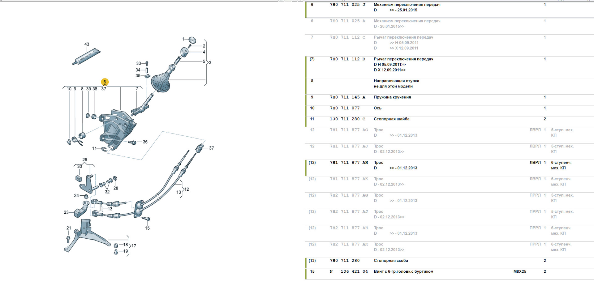 Про механизм переключения передач. — Volkswagen Multivan (T5), 2 л ...