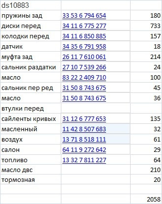 33536794654 пружина BMW | Запчасти на DRIVE2