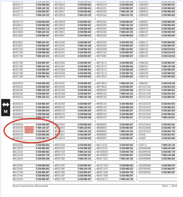 Аналог кислородного датчика MD369190 для Mitsubishi Pajero IV ...