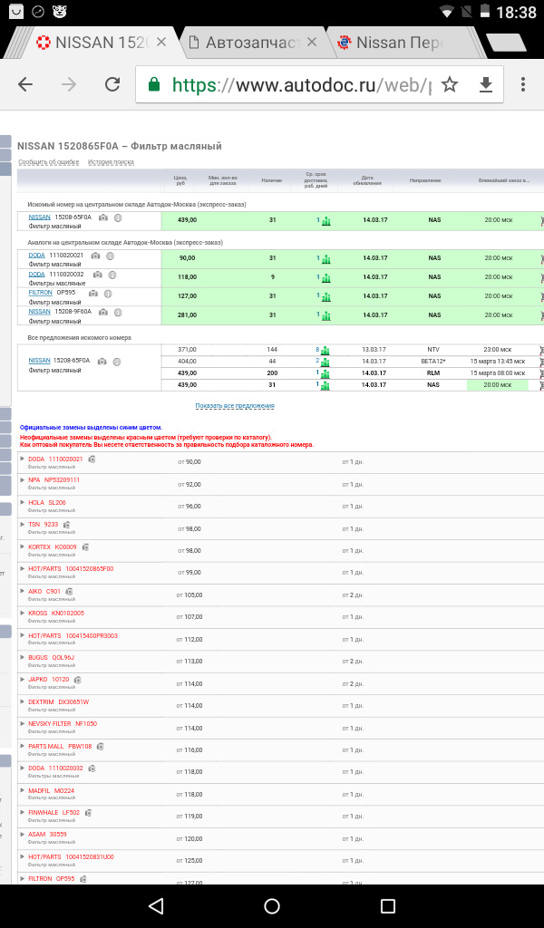 Autodoc позорники — Nissan Qashqai (1G), 2 л, 2007 года | запчасти | DRIVE2