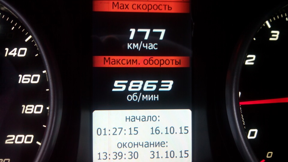 Легкий тюнинг — Lada Ларгус, 1,6 л, 2012 года | наблюдение | DRIVE2