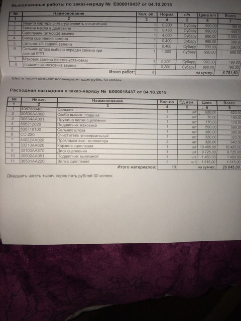 30210AA620 НАЖИМНОЙ ДИСК СЦЕПЛЕНИЯ SUBARU | Запчасти на DRIVE2