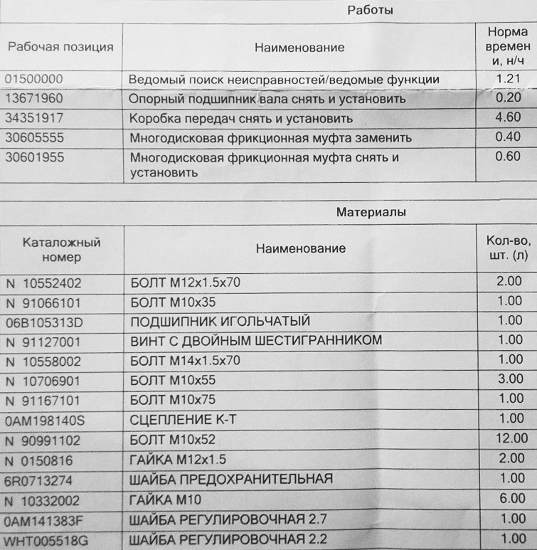 Замена сцепления. Расходы. — Skoda Octavia A7 Mk3, 1,4 л, 2013 года ...